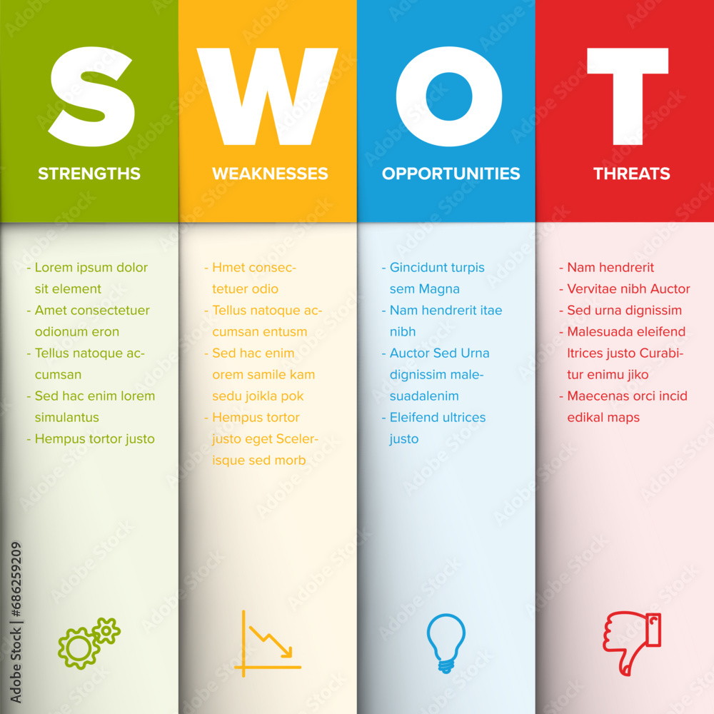 Poster Color SWOT diagram schema template for your analysis – Wall Art ...