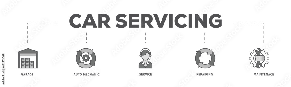 Car servicing infographic icon flow process which consists of repairing ...