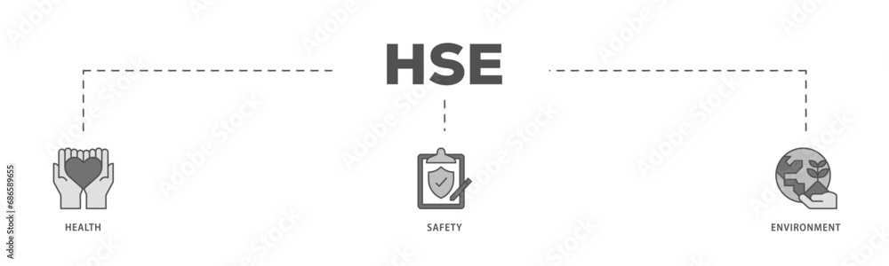 HSE infographic icon flow process which consists of Health Safety ...