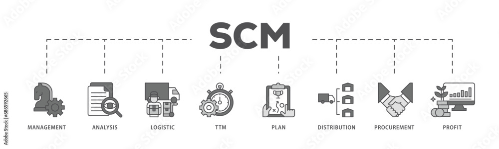 Vecteur Stock SCM infographic icon flow process which consists of ...