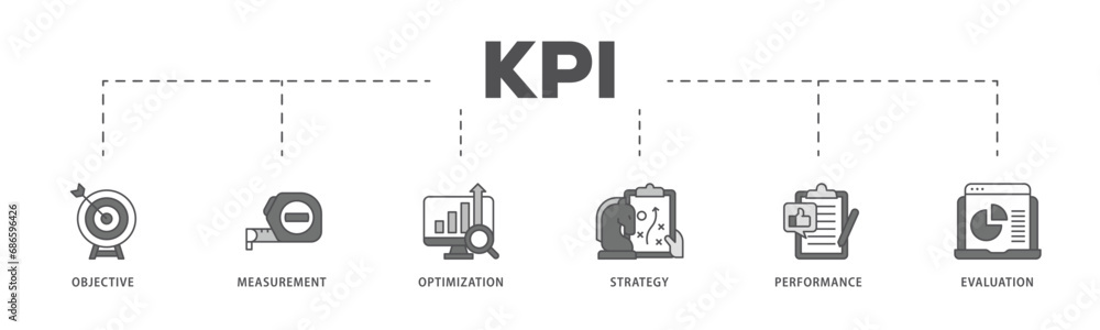 KPI infographic icon flow process which consists of objective ...