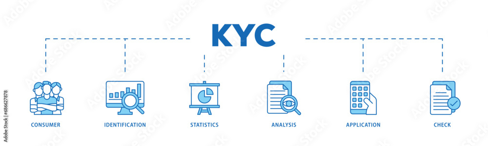 Kyc infographic icon flow process which consists of analysis, check ...