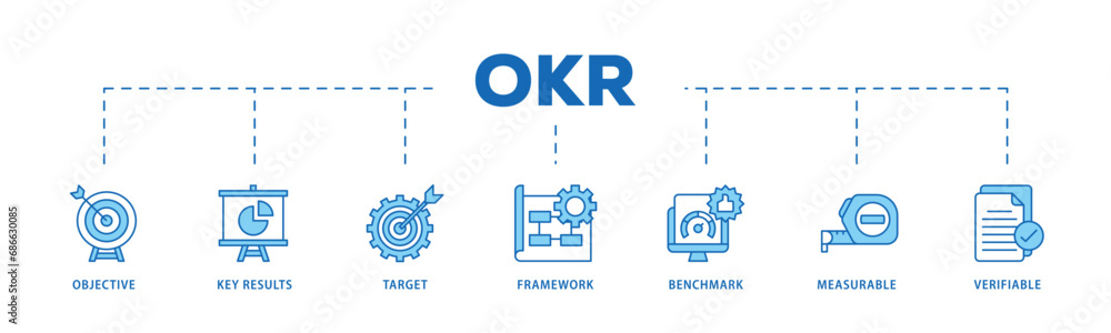 OKR infographic icon flow process which consists of objective, key ...