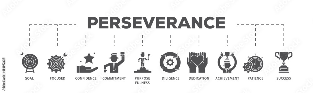 Perseverance infographic icon flow process which consists of goal ...