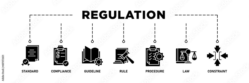 Regulation banner web icon set vector illustration concept with icon of ...