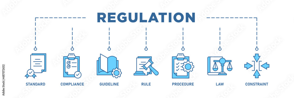 Regulation banner web icon set vector illustration concept with icon of ...