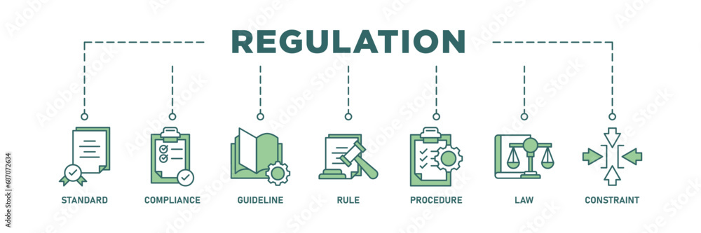 Regulation banner web icon set vector illustration concept with icon of ...