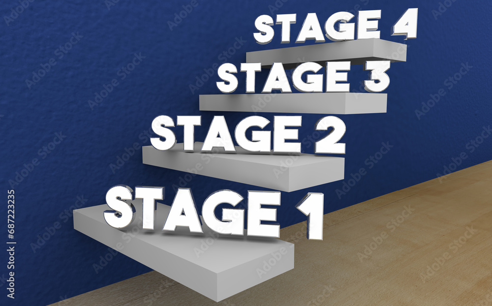 Four Stages Steps Levels Phases Evaluation Progress Development 3d ...
