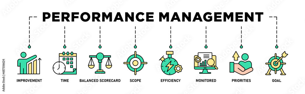 Performance management banner web icon set vector illustration concept ...