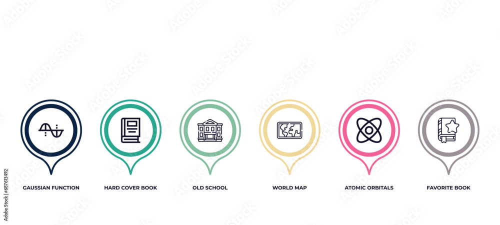 Vecteur Stock gaussian function, hard cover book, old school, world map ...