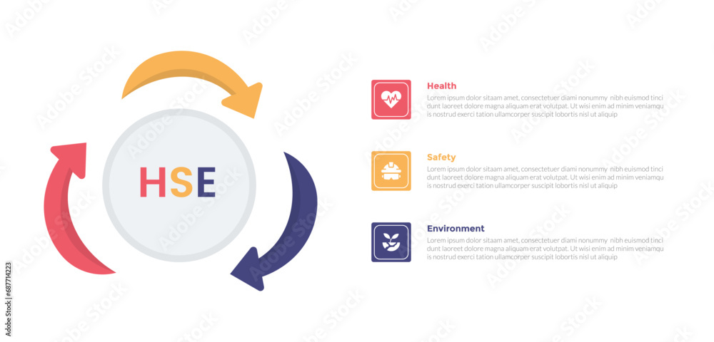 HSE health safety environments infographics template diagram with ...