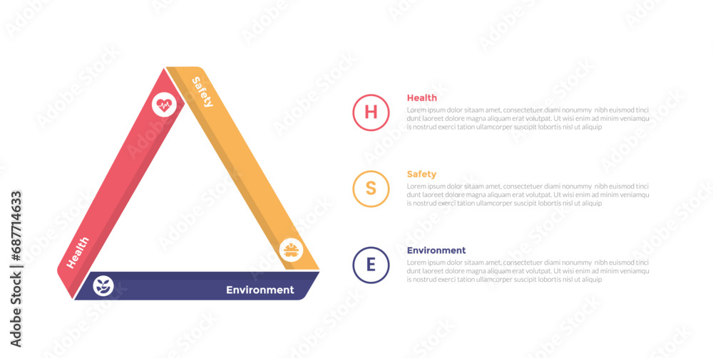 HSE health safety environments infographics template diagram with ...