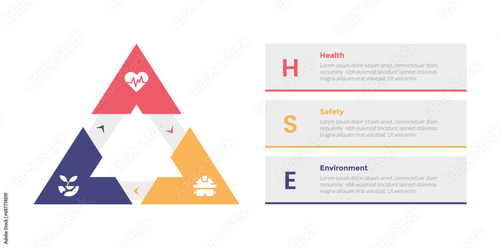 HSE health safety environments infographics template diagram with ...