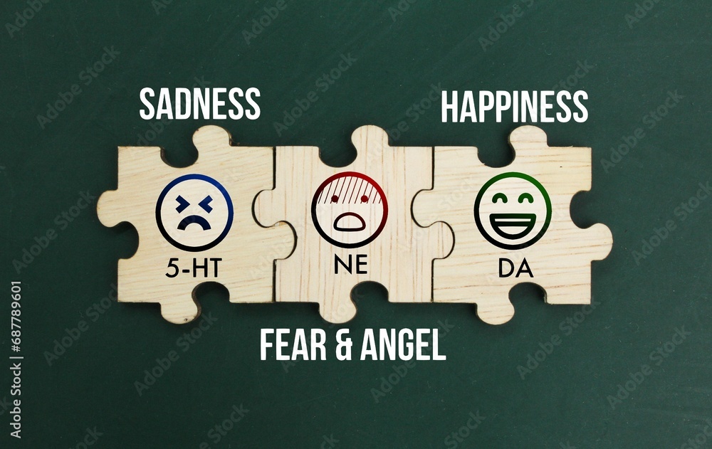 The three main emotions, or the three basic primary color models. the ...