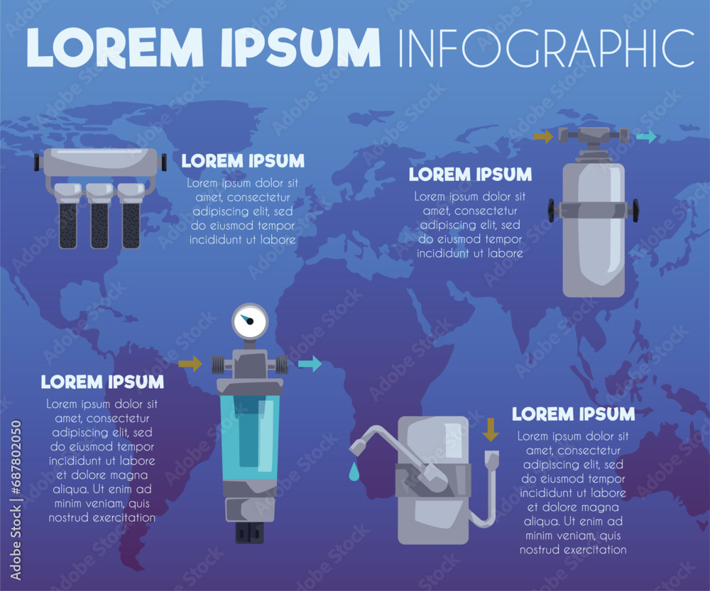 Water filter systems infographic on the world map, water filtration in ...