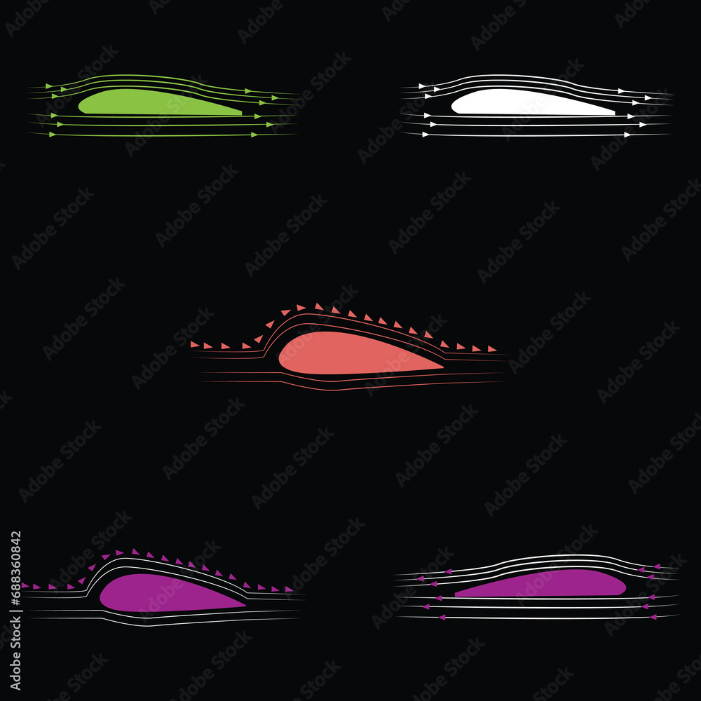 Plane wing shape design lift drag force flaps wind air flow physics ...