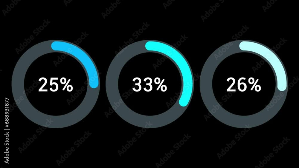 2D animation of Circle doughnut Pie chart with percentage progress on ...