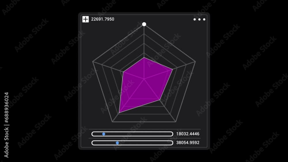 Vidéo Stock A radar chart is a graphical method of displaying multivariate data in the form of a ...
