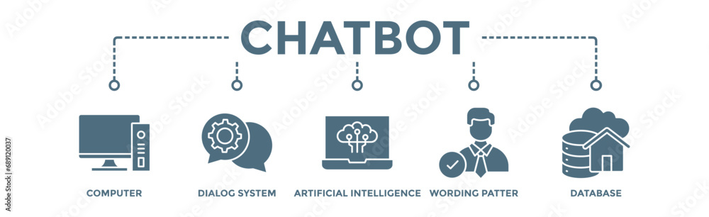 Chatbot banner web icon vector illustration concept with icon of ...