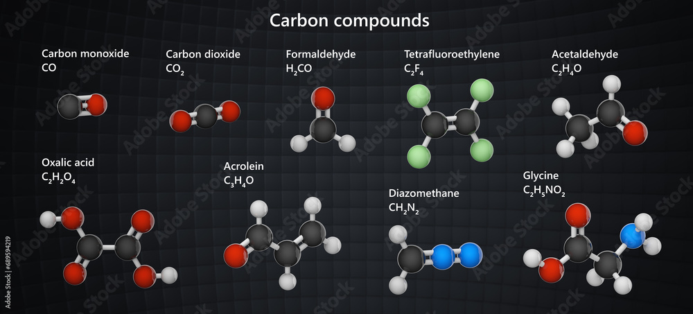Various carbon (C) compounds: oxide, formaldehyde, tetrafluoroethylene ...