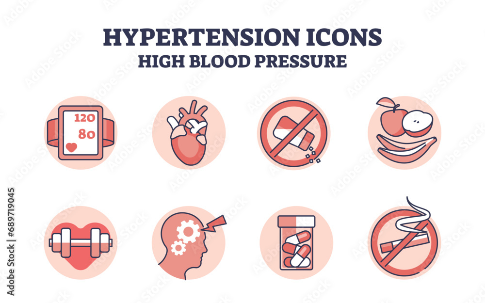 Hypertension icons for high blood pressure recommendations outline ...