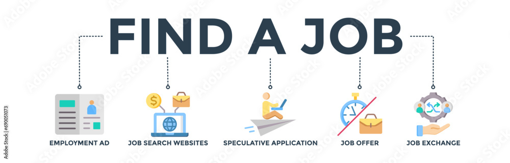 Find a job banner web icon concept with icons of employment ad, job ...