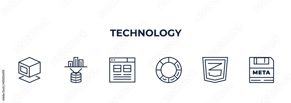 outline icons set from technology concept. editable vector included ...