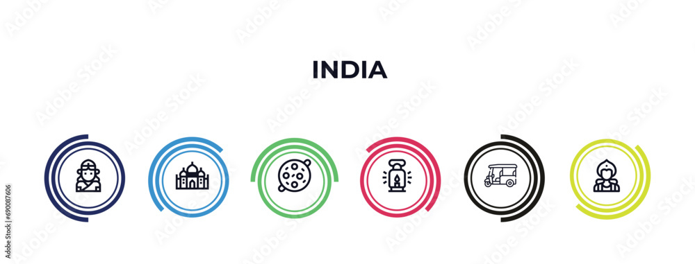 sarai, taj mahal, malai kofta, oil lamp, tuk tuk, vishnu outline icons ...