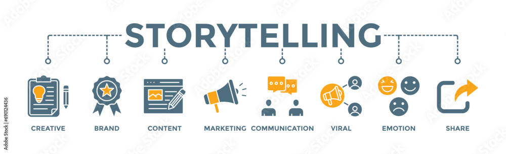 Storytelling banner web icon vector illustration concept with icon of ...