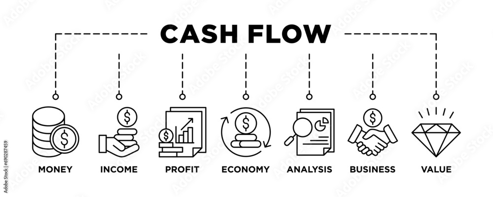 Cash flow banner web icon set vector illustration concept for business ...
