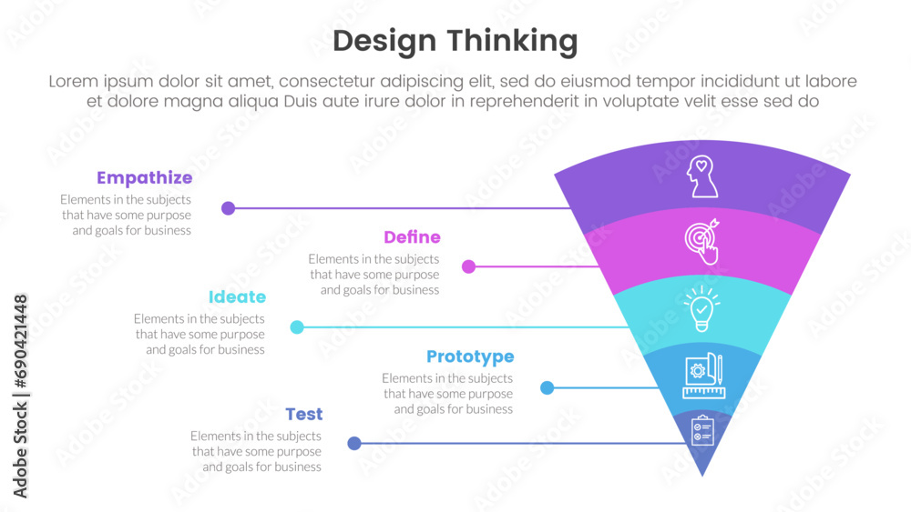 design thinking process infographic template banner with funnel bending ...