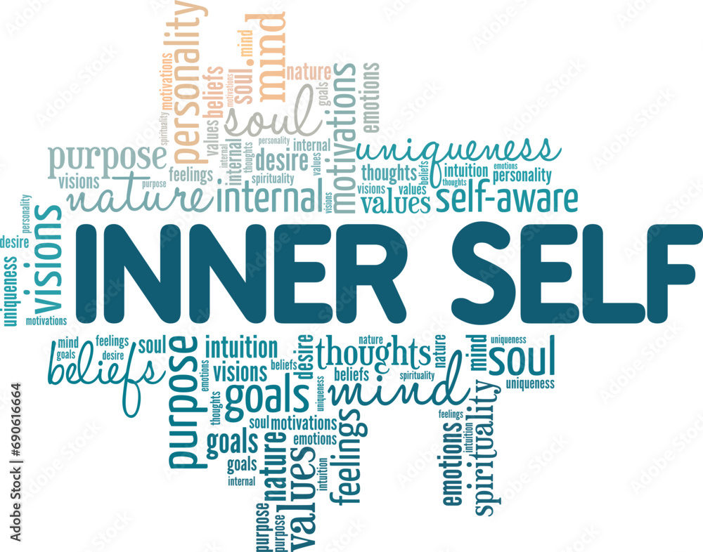 Inner Self word cloud conceptual design isolated on white background ...