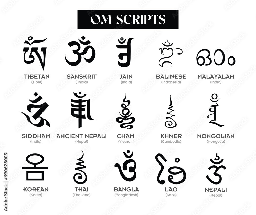 Aum,Om letter writes in different scripts and languages brahmi script ...