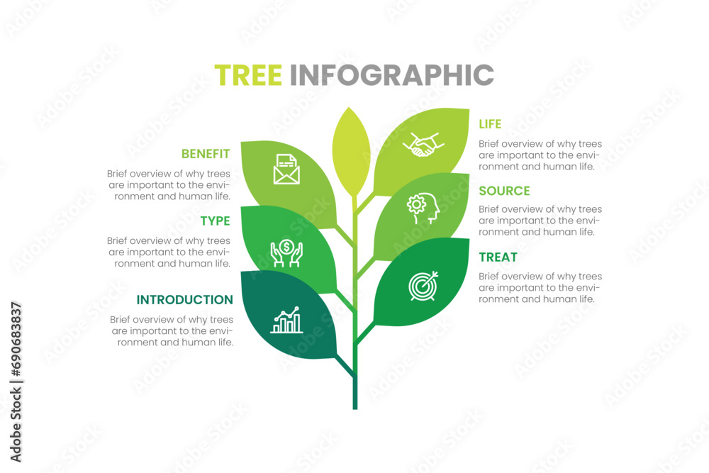 Tree infographic with icons, numbers and placeholder text. Green ...