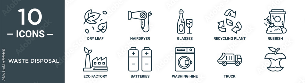 waste disposal outline icon set includes thin line dry leaf, hairdryer ...