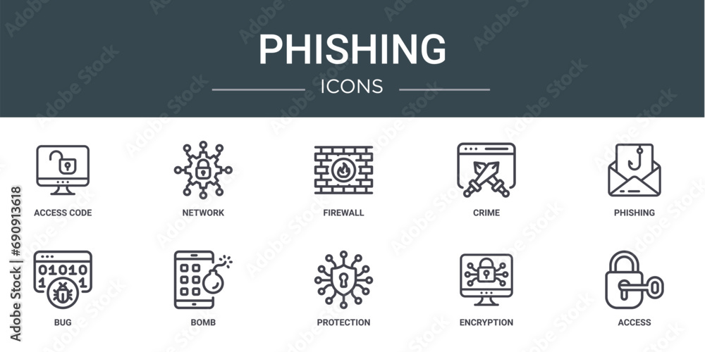 set of 10 outline web phishing icons such as access code, network ...