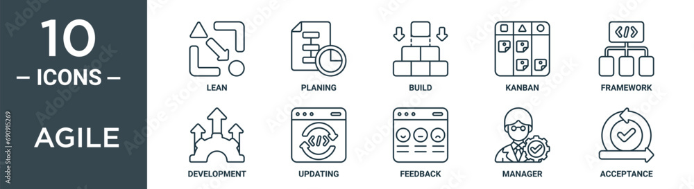 agile outline icon set includes thin line lean, planing, build, kanban, framework, development ...