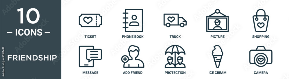 friendship outline icon set includes thin line ticket, phone book ...