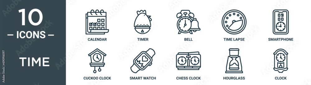 time outline icon set includes thin line calendar, timer, bell, time ...