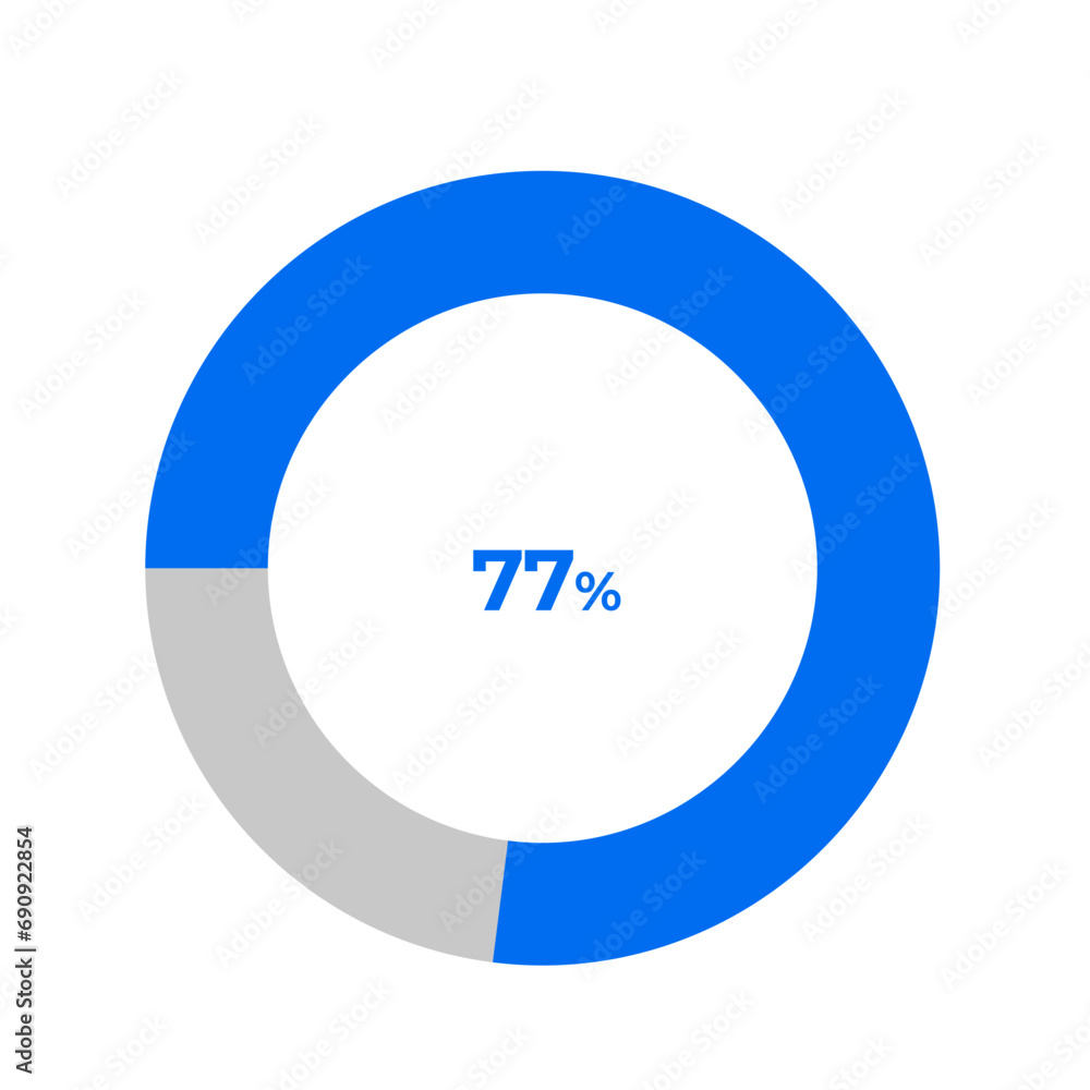 77 percent pie chart outline stroke vector illustration eps Stock ...