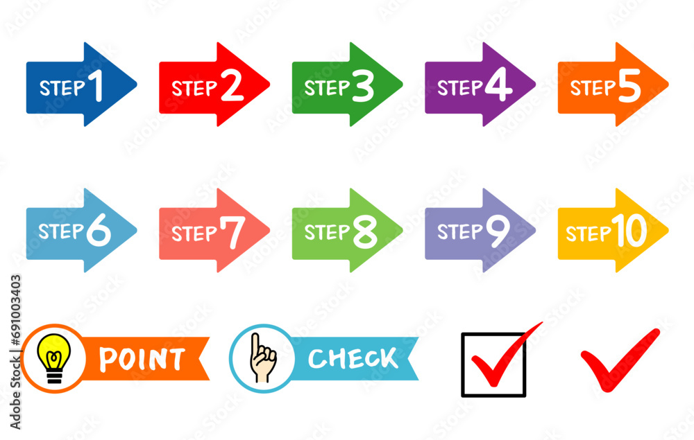 Steps 1 to 10 numeral icons with arrow design. Flow chart. Stock Vector ...