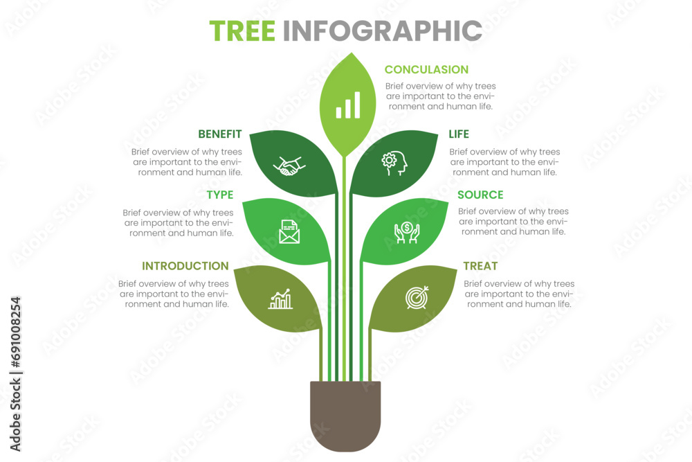 Tree infographic with icons, numbers and placeholder text. Green ...