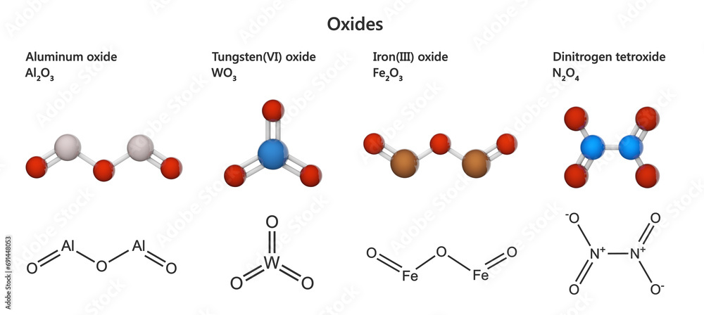 Oxides consisting of two elements, one of which is oxygen. Image of ...