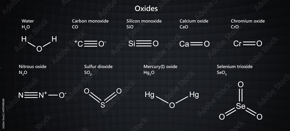 Oxides consisting of two elements, one of which is oxygen. Image of ...