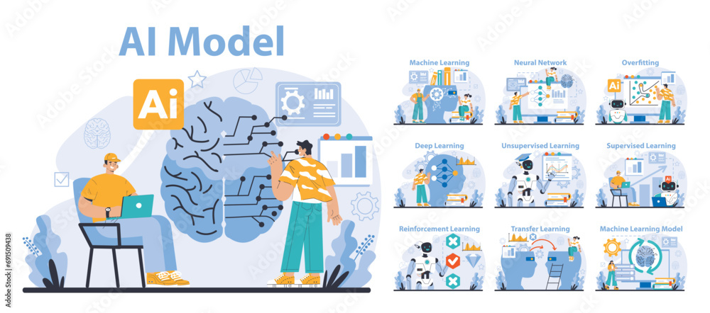 AI Model set. Comprehensive visual guide to AI and machine learning ...