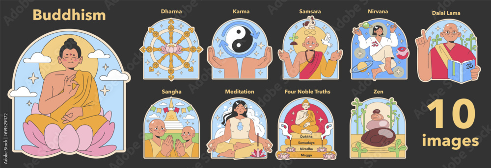 Buddhism set. Core spiritual concepts visualized: Dharma wheel, Karma ...