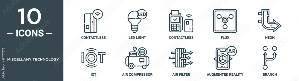 miscellany technology outline icon set includes thin line contactless ...