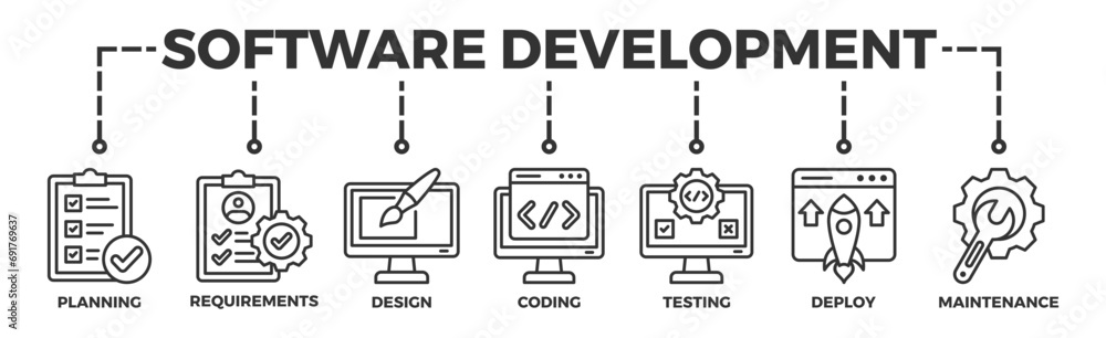 Software development life cycle banner web icon vector illustration ...