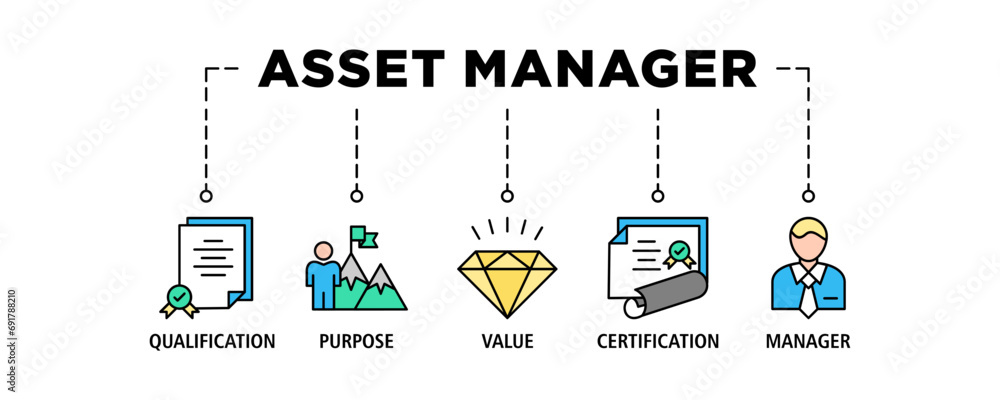 Asset manager banner web icon set vector illustration concept with icon ...