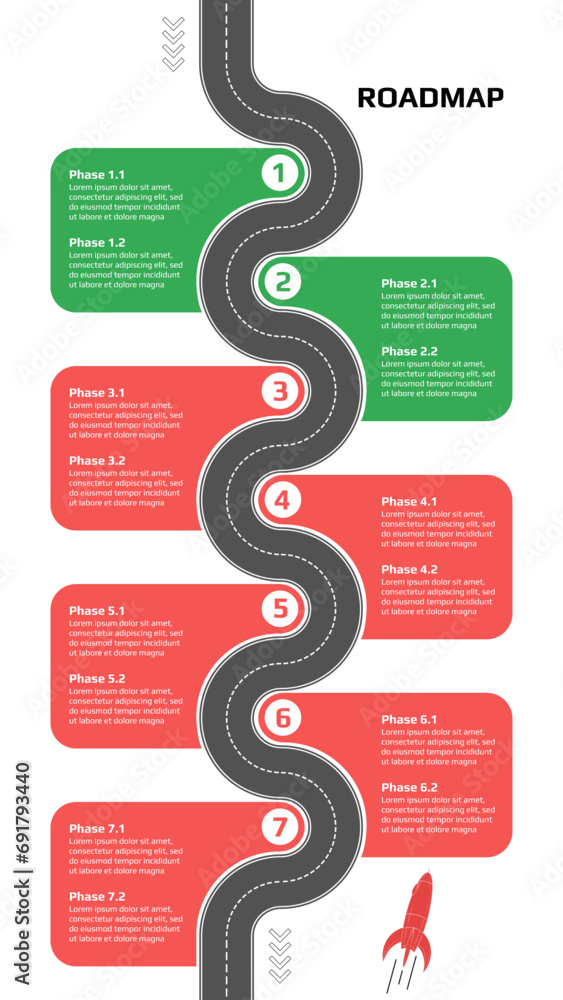 Poster Vertical roadmap with winding road with milestones and rocket on ...